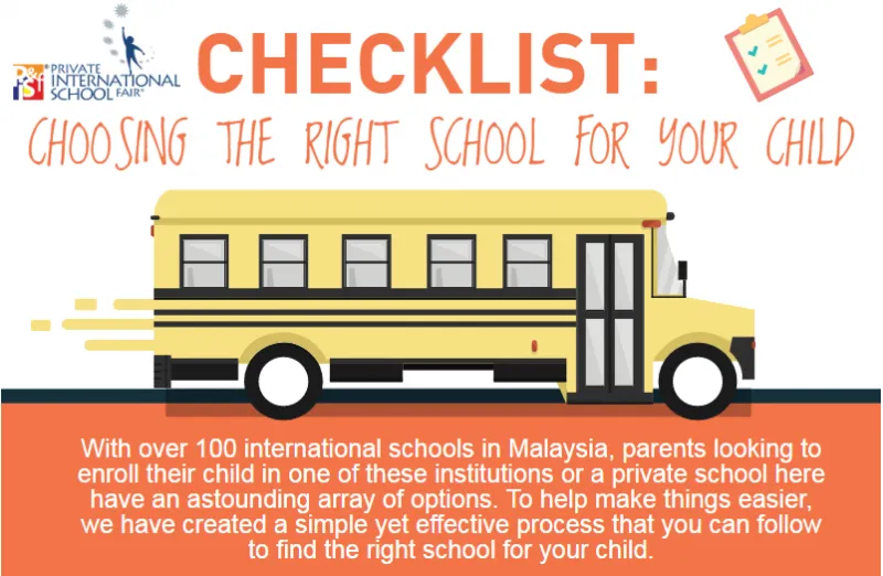 Checklist Infographic: Choosing the Right School for your Child